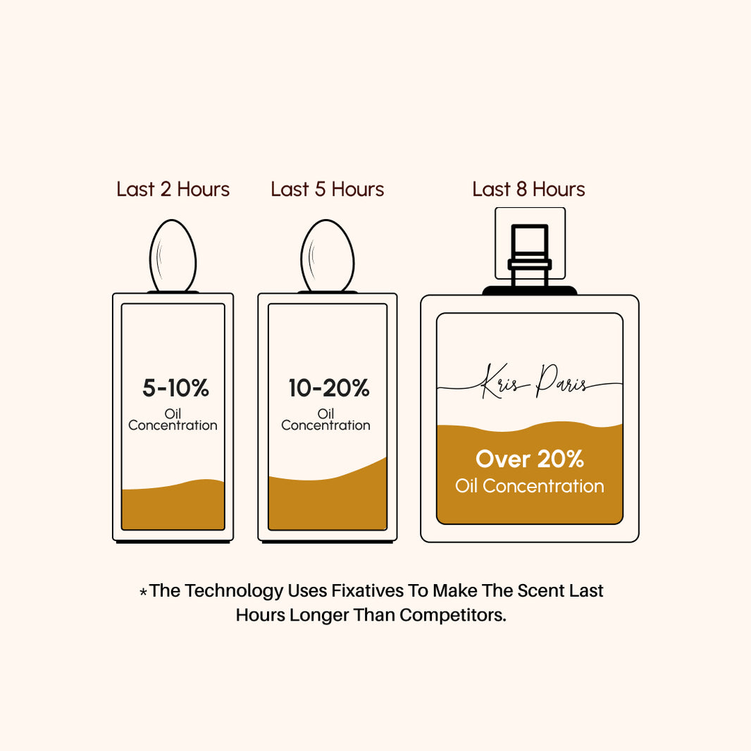 Products – krisparis